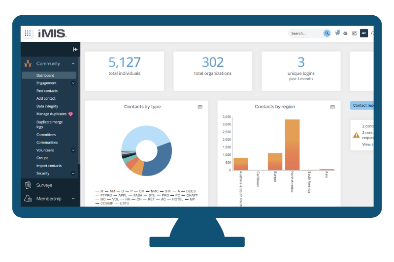 iMIS Features Guide for Nonprofit Associations